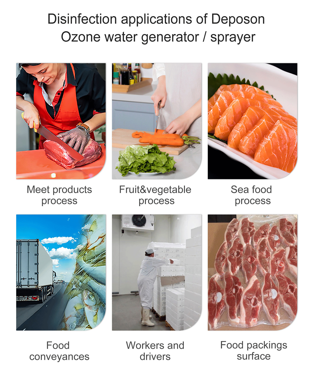 Food Processing - Bluamec Technology